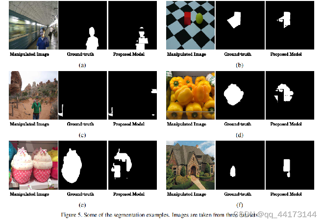 图像篡改入门02 利用空间结构篡改定位_exploiting spatial structure for localizing manipu-CSDN博客