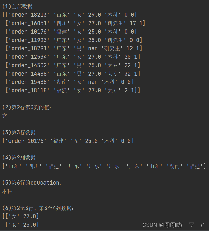 Python数据分析 面试题python数据分析面试题 Csdn博客