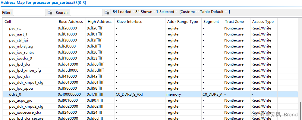 用PS控制PL_DDR读写测试_ps端读pl写入ddr的数据-CSDN博客