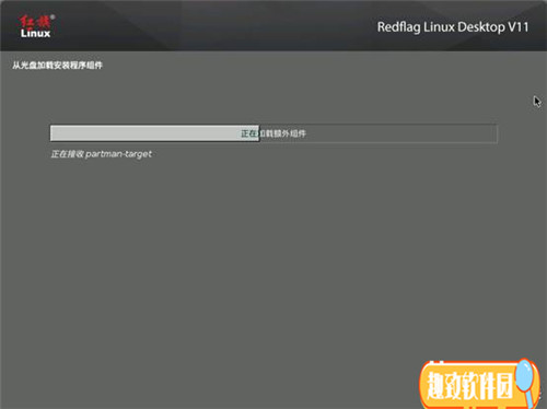 红旗linux镜像文件iso,红旗Linux11下载-红旗Linux国产操作系统11ISO 社区预览版下载...-CSDN博客