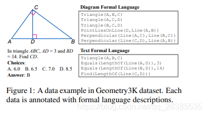 Inter-GPS: Interpretable Geometry Problem Solving翻译_geometry3k-CSDN博客