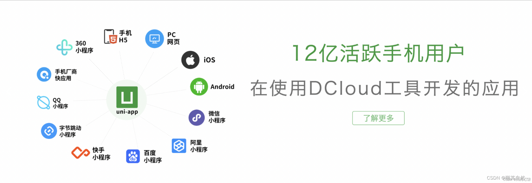 uni-app_王安 dcloud ceo-CSDN博客