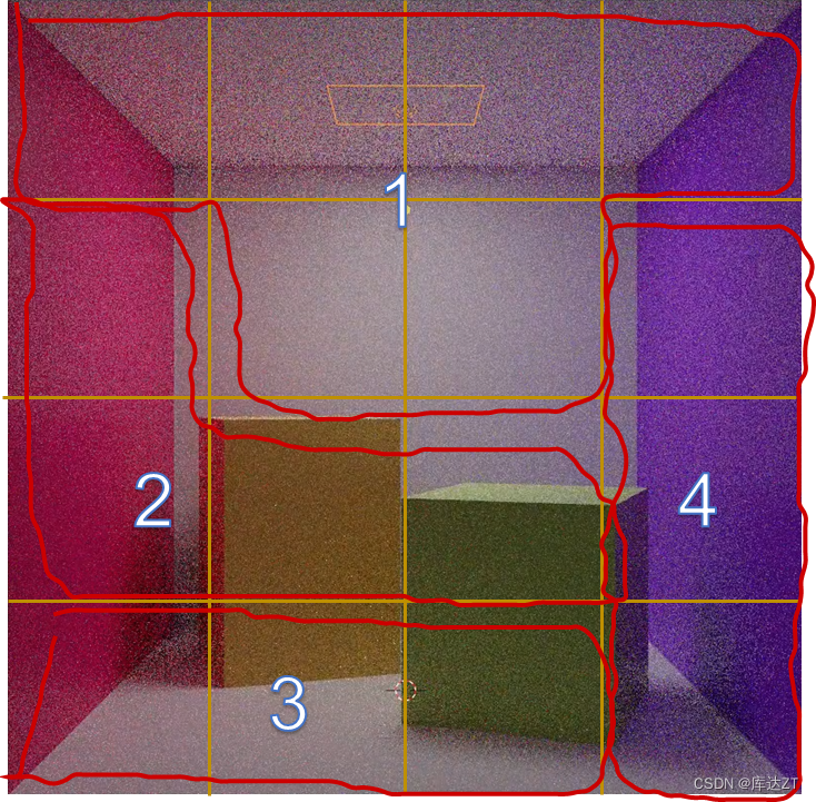 TBB并行编程_3任务分配，并发容器，筛选数据_并发 tbb-CSDN博客