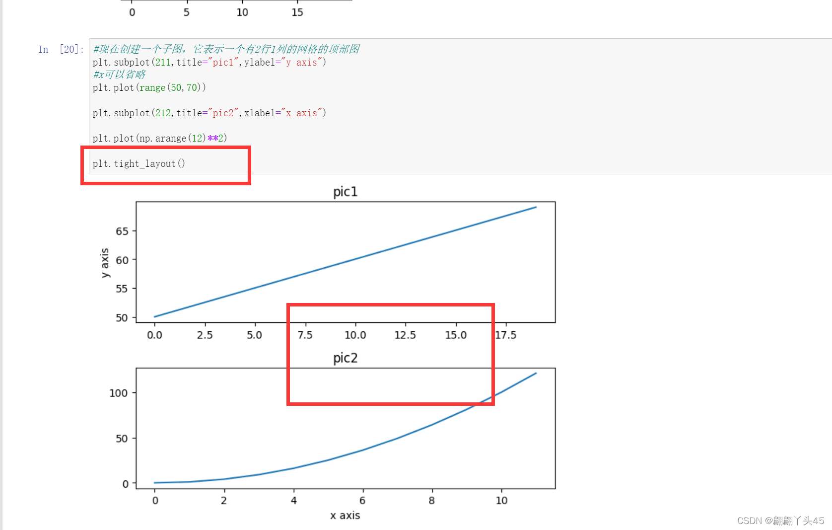 matplotlib多子图add_axes添加区域 1.add_axes():添加区域 2.subplot（）和subplots（）_add ...