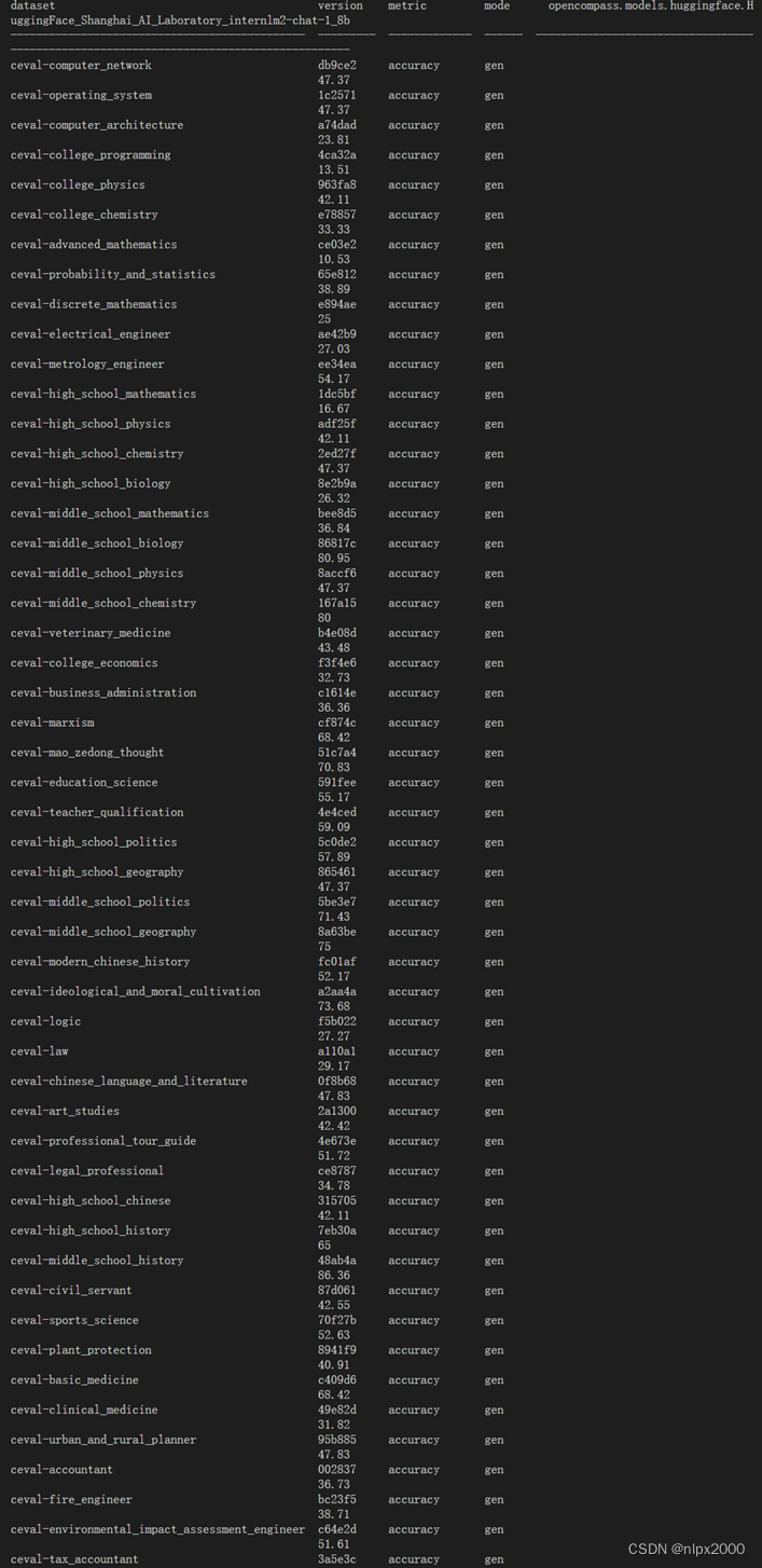 大模型OpenCompass评测实战_opencompass自定义数据集-CSDN博客