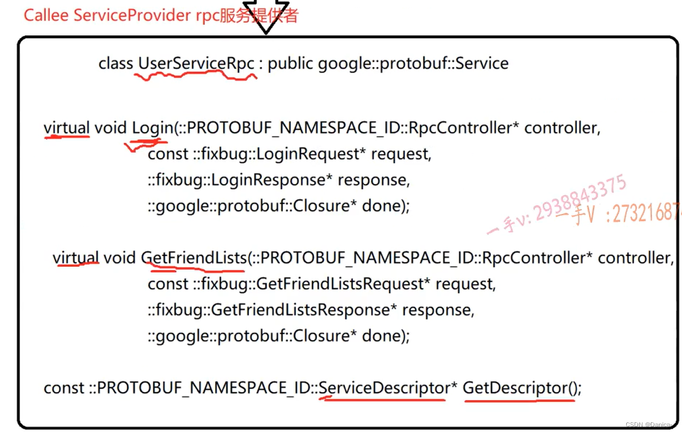 protobuf实践+生成C++代码的解析_proto生成c代码-CSDN博客