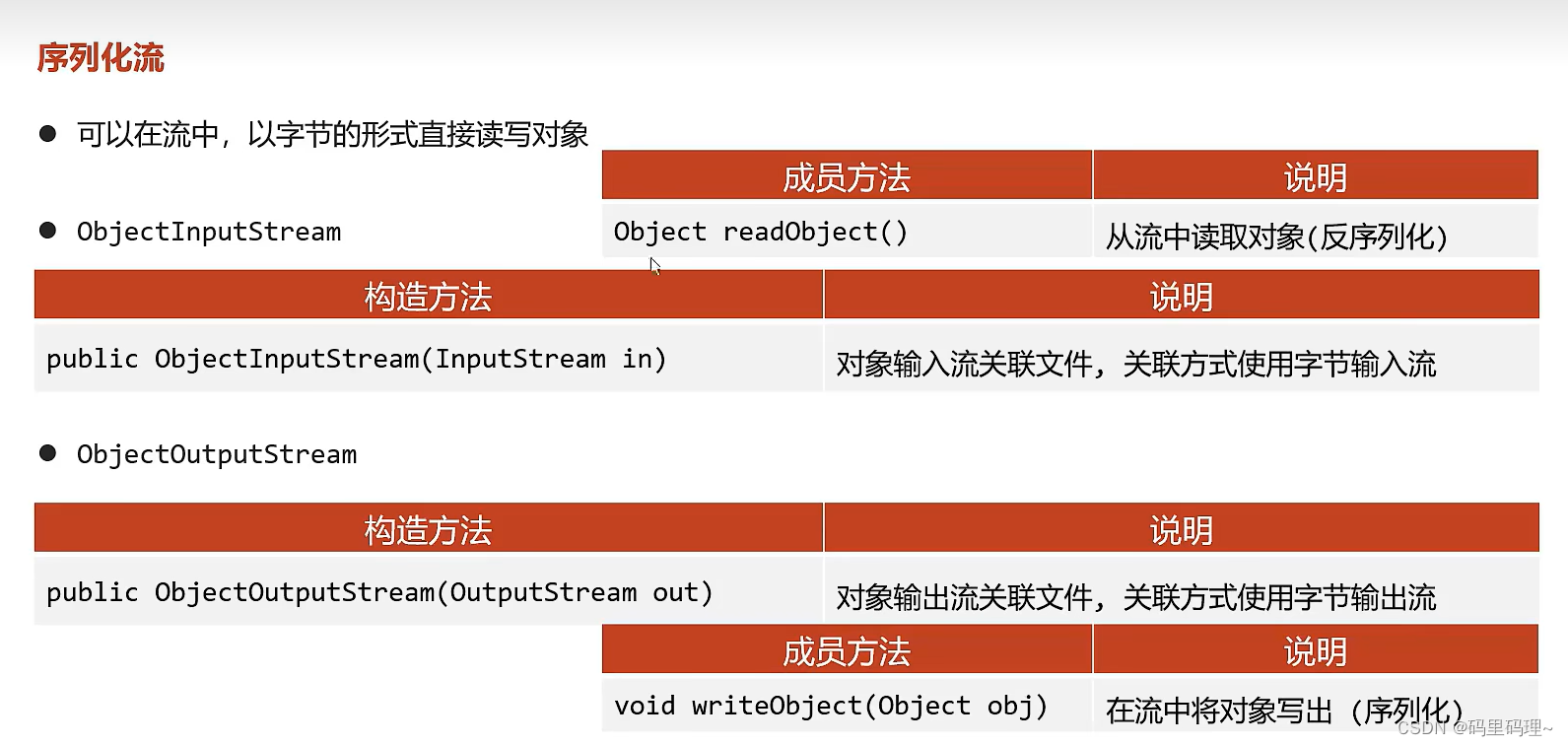 Day14-Java进阶-字符缓冲流&转换流&序列化流&打印流&Properties 集合-CSDN博客