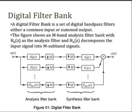Filter Bank 浅谈一二-CSDN博客