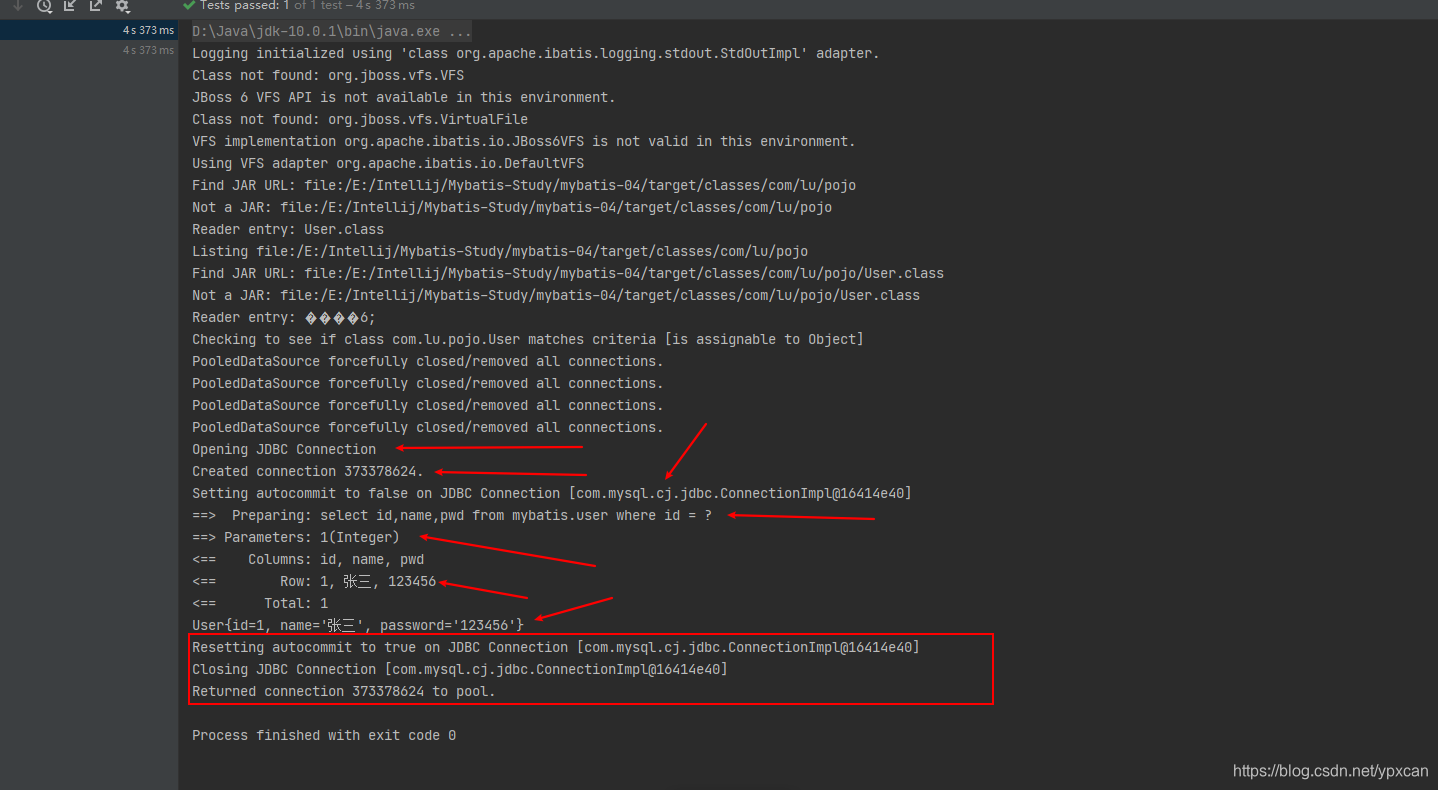 Mybatis日志配置与Log4j详解-CSDN博客