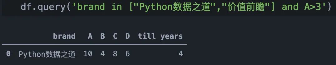 【python】pandas实用技能，数据筛选query函数详细介绍 Csdn博客 
