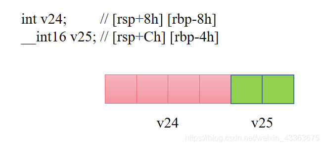 ciscn2021 ctf线上赛baby.bc wp（#超详细，带逆向新手走过一个又一个小坑）_[ciscn2021 总决赛]babypython-CSDN博客