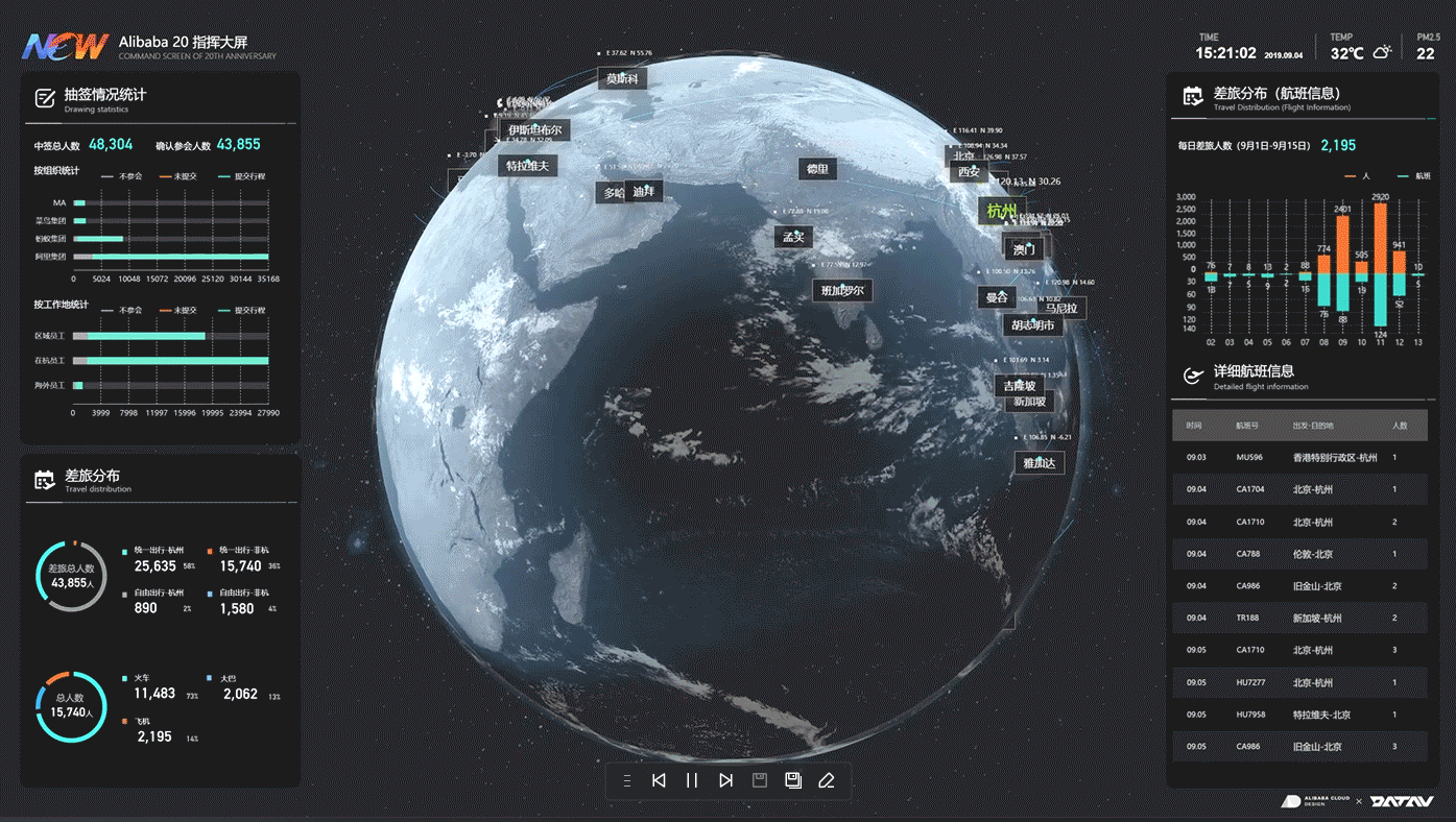 简述：Cesium九个常见API，能够实现啥效-CSDN博客