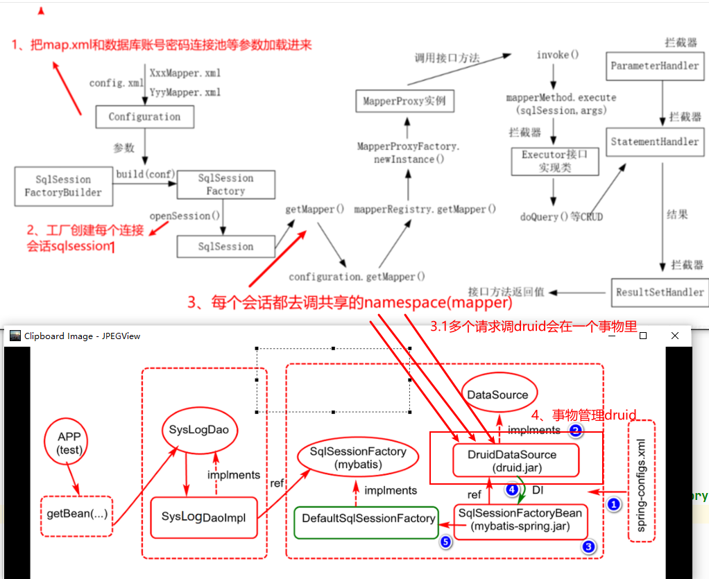 mysql+Spring + SpringMVC + Druid + MyBatisi源码/框架分析-druid参数_springmvc+druid mysql数据库配置参数-CSDN博客
