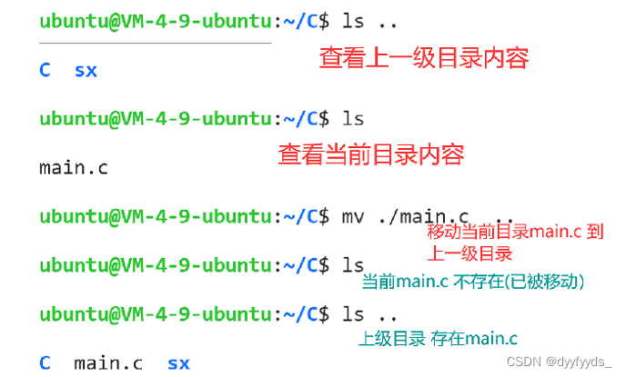 Linux的基础命令的介绍使用_mv 模糊匹配-CSDN博客