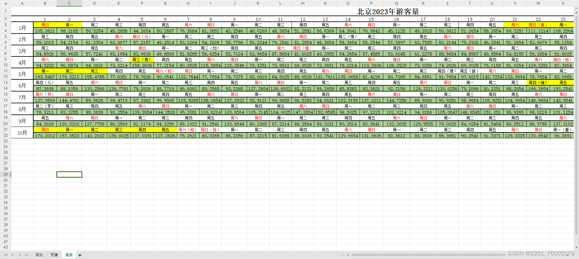 java后台导入Excel表数据到数据库_java导入excel到数据库-CSDN博客