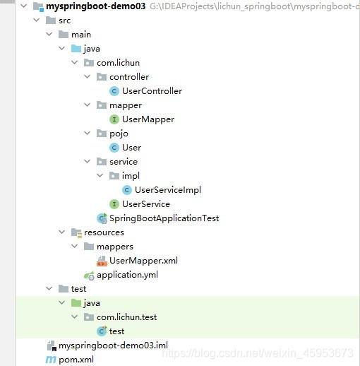 Spring Boot 整合 Redis、Junit、Mybatis 综合案例详解_springboot集成rides实例-CSDN博客