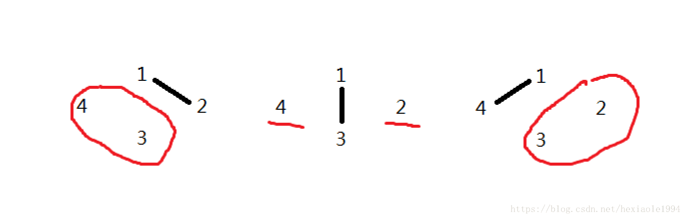 HDU OJ -- Game of Connections(ACM Steps:2.3.7)_hnuoj game of connections-CSDN博客