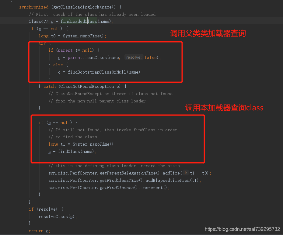 ClassLoader.loadClass()和Class.forName()的区别-CSDN博客