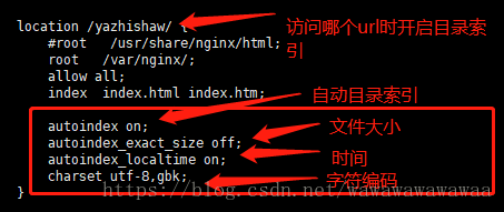 centos6 yum安装nginx_nginx centos6 yum-CSDN博客