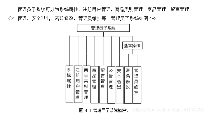 JSP JAVA 校园二手交易平台SSH_校园二手交易平台代码-CSDN博客