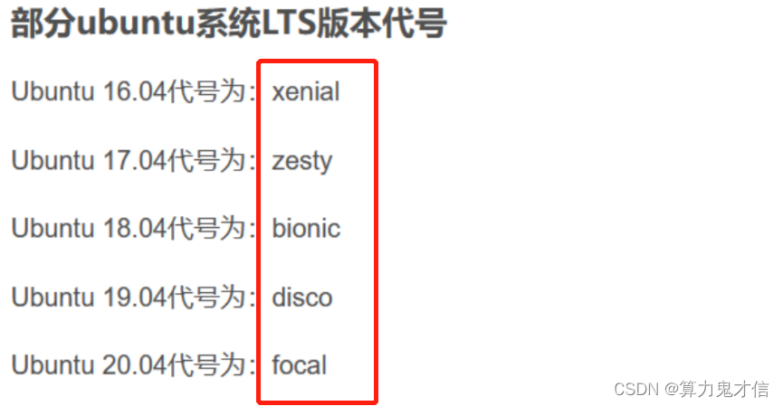 Ubuntu20.04解决疑难杂症问题问题合集_sudo apt-get install libqtgui4-CSDN博客