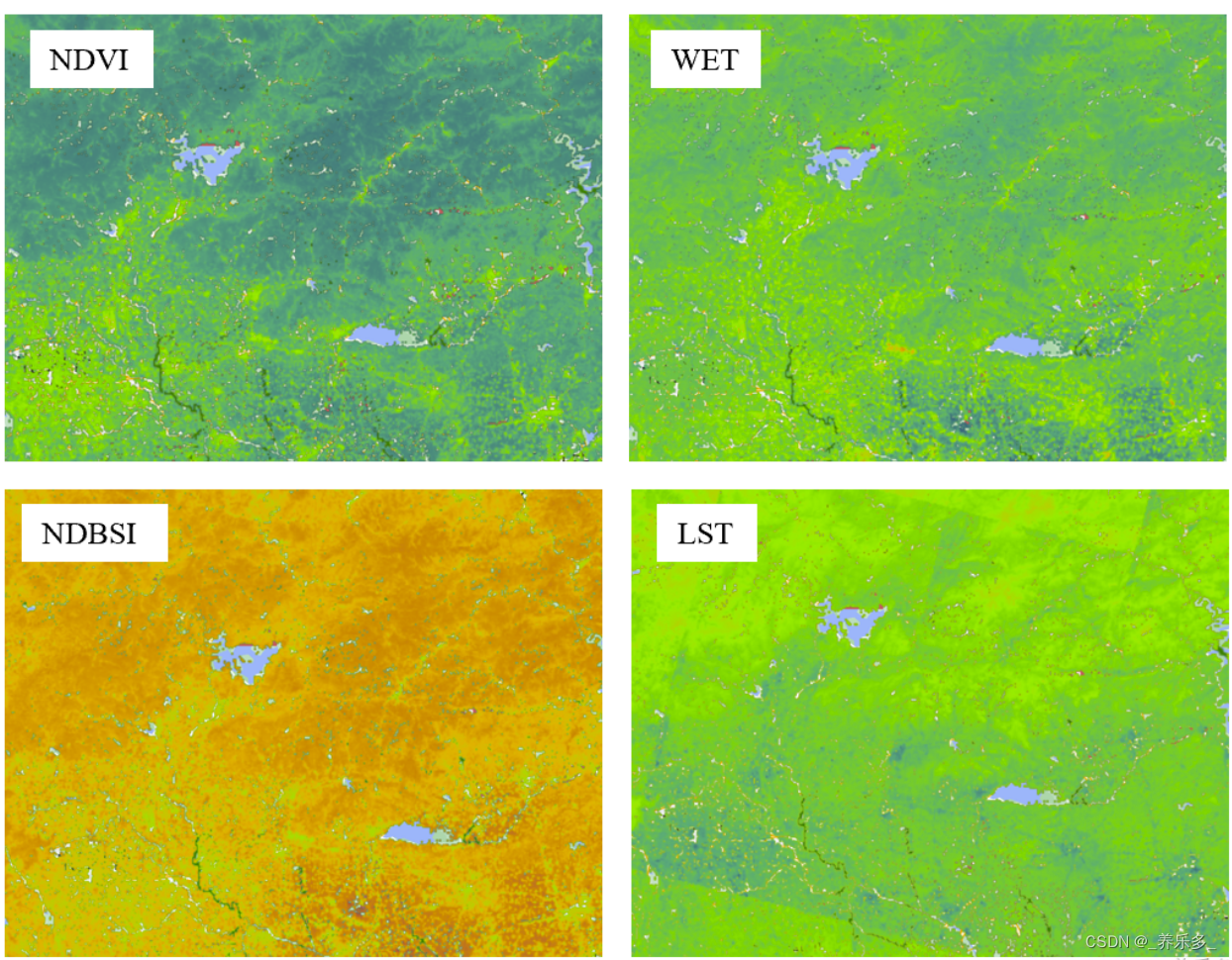 GEE：GEE上一些好看的可视化参数（调色板/颜色）_gee好看的列表-CSDN博客