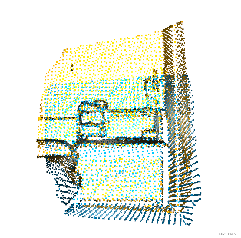 open3d 源码阅读kd_tree_feature_matching_open3d 源代码-CSDN博客