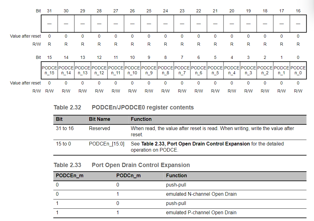 RH850P1X芯片学习笔记-Pin Functions-CSDN博客
