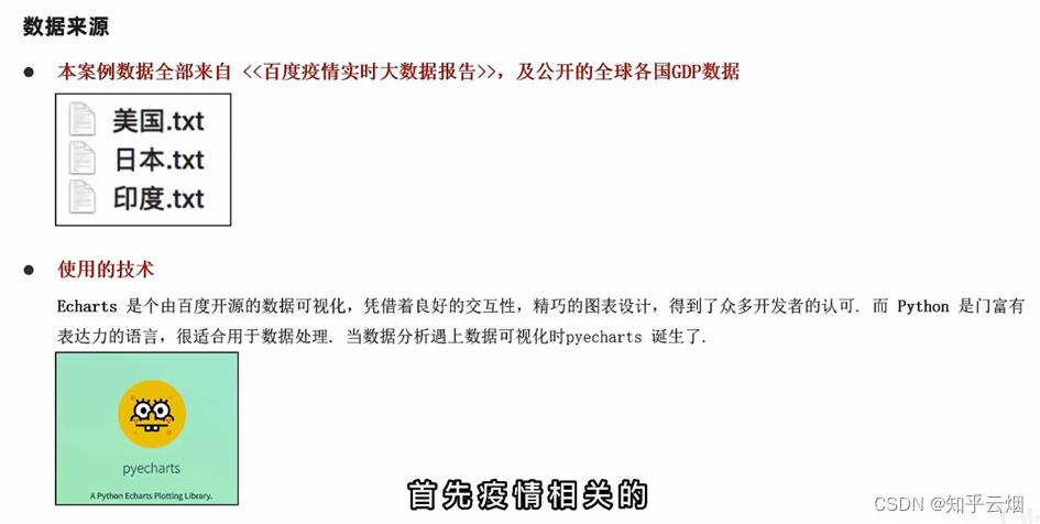 第一阶段 第十章 Python基础的综合案例（数据可视化 折线图可视化）python数据可视化综合案例学习折线图、柱状图 Csdn博客