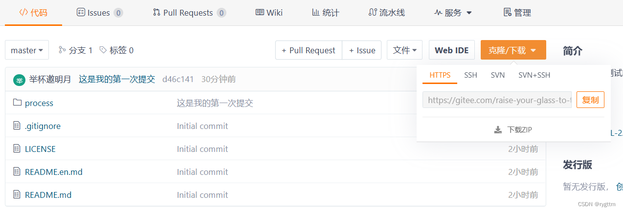 【linux】linux命令行git的使用linux Git提交代码 Csdn博客 4061