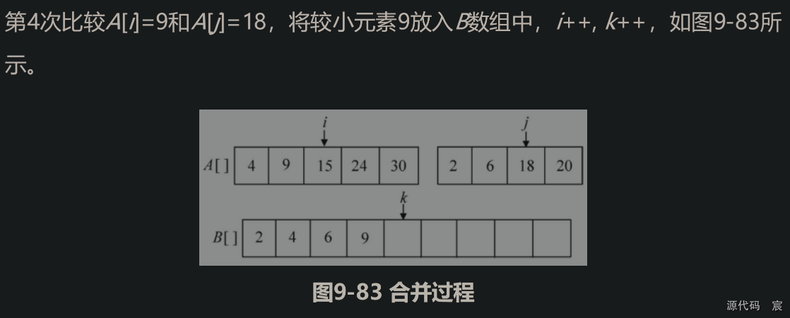 数据结构与算法之排序（cc代码）非递减顺序排列 Csdn博客