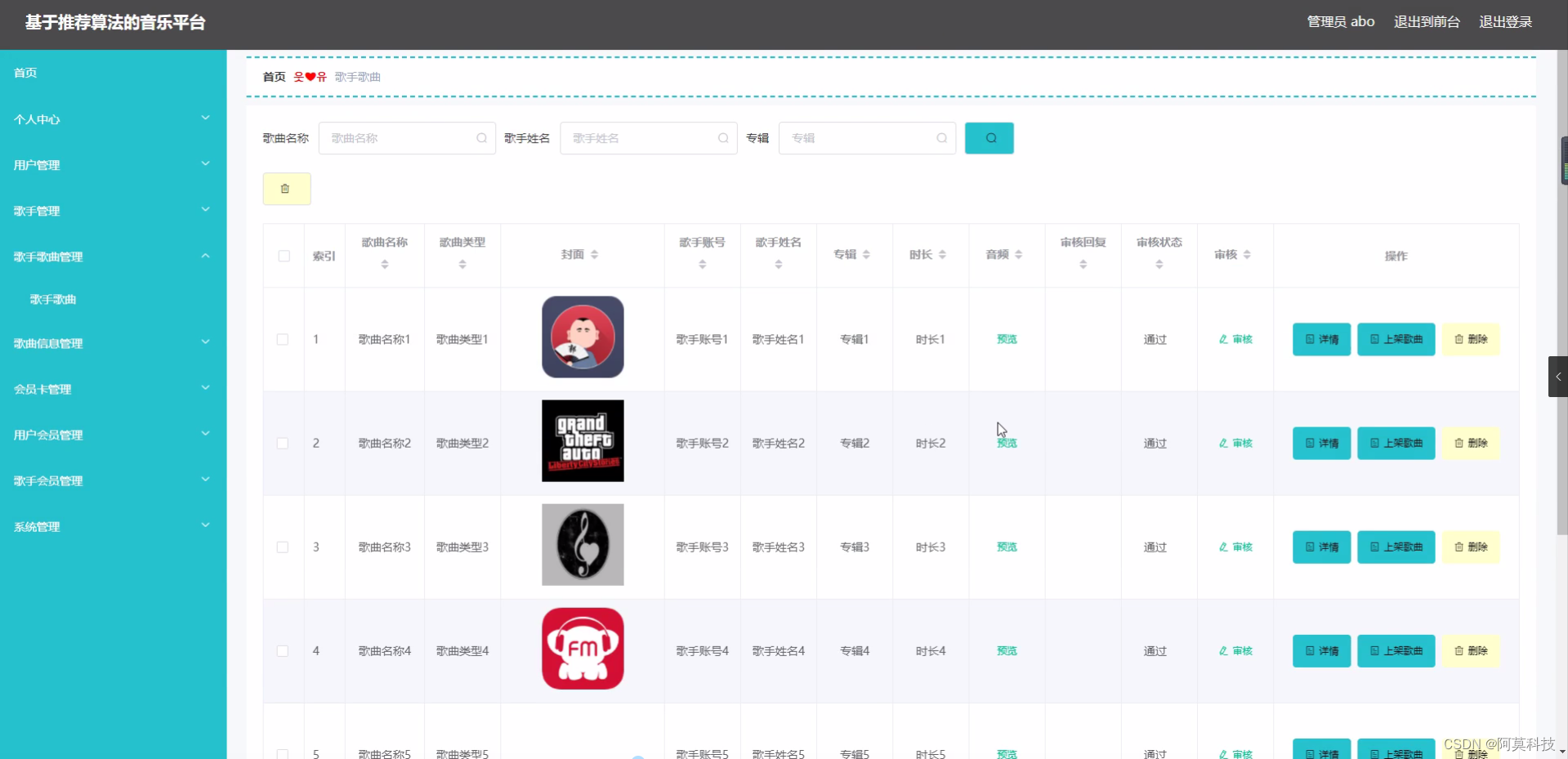 2023最新SSM计算机毕业设计选题大全（附源码+LW）之java基于web2.0的毕业设计管理系统3u21k_基于java,web,ssm的毕业设计选题-CSDN博客