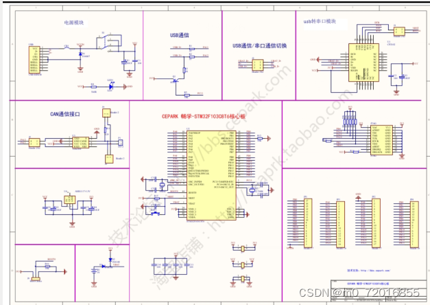 实验一：STM32F103的流水灯点亮版本1（寄存器地址操作）_stm32 f103 gpio操作寄存器-CSDN博客