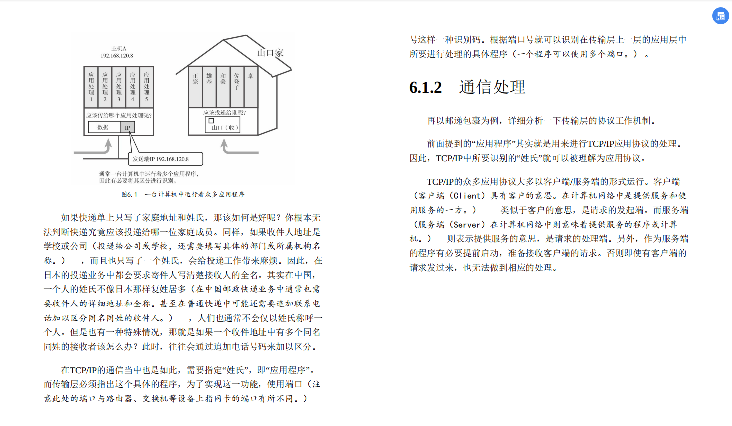 Tcp协议图解：让你秒懂网络通信的奥秘！ Tcp圣经 Csdn博客 
