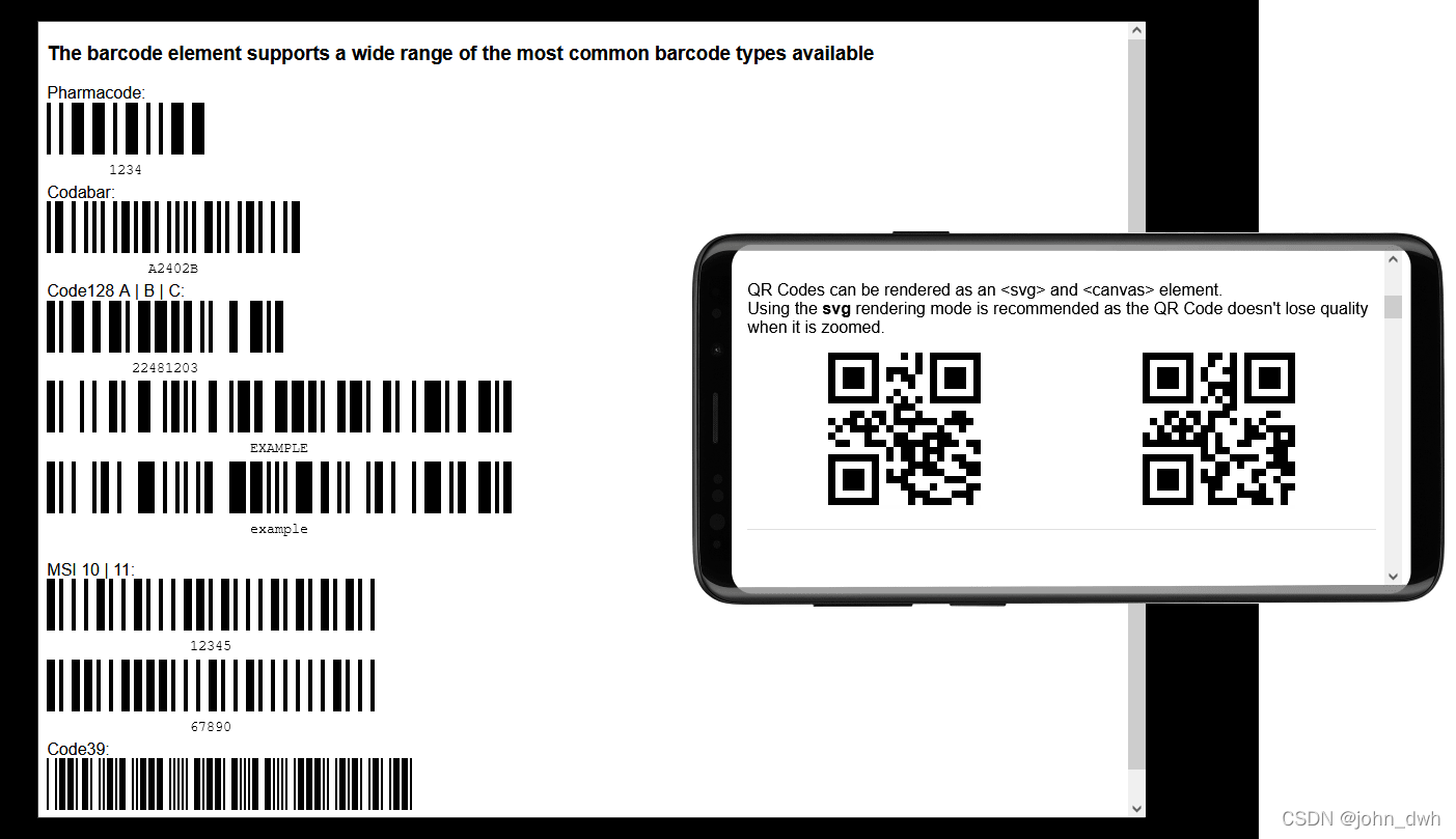 Smart HTML Elements v14.0.0_smart-html-elements-CSDN博客