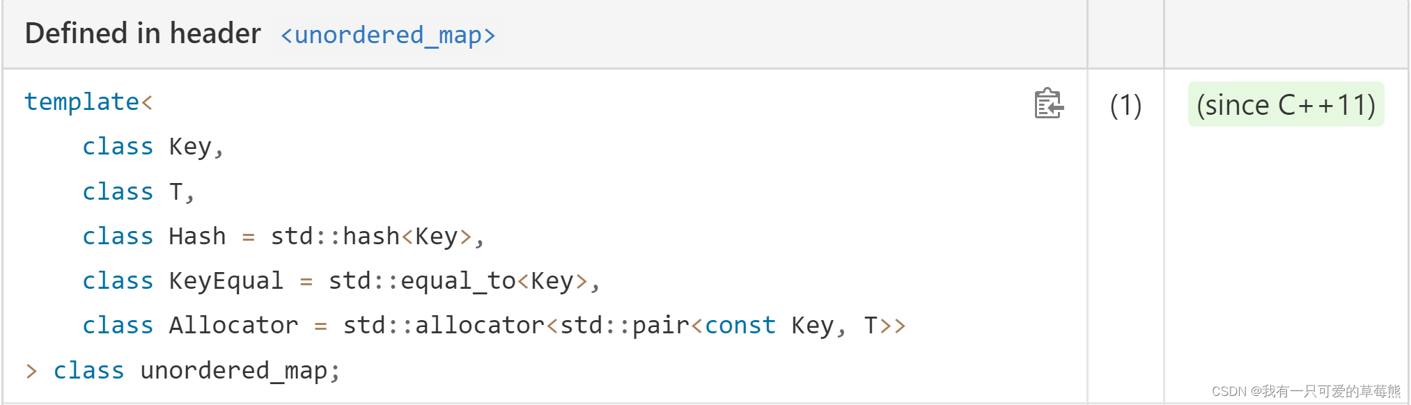 C中unorderedmap数据类型添加自定义struct作为keyc 如何构造map中的struct Key Csdn博客 5110