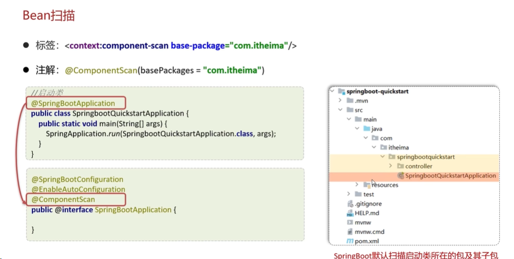 java那些事20240222pringBoot配置文件-springboot中bean管理1-CSDN博客