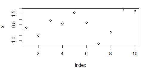 R语言 set.seed()什么意思-CSDN博客