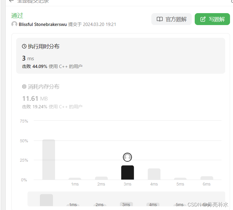 稀碎从零算法笔记Day23-LeetCode:相同的树-CSDN博客