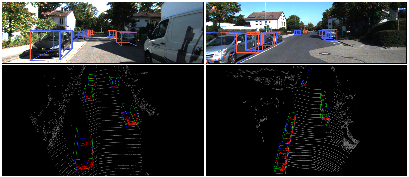【论文解读】单目3D目标检测 MonoCon（AAAI2022）-CSDN博客