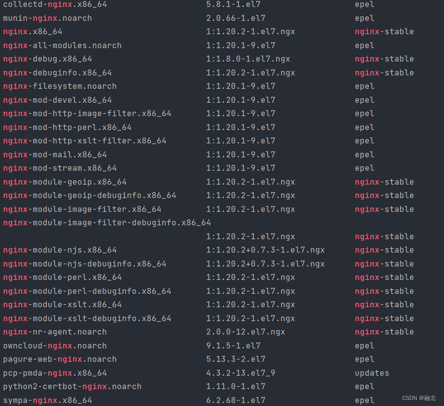 Linux 使用yum安装指定版本的nginx_yum安装nginx指定版本-CSDN博客