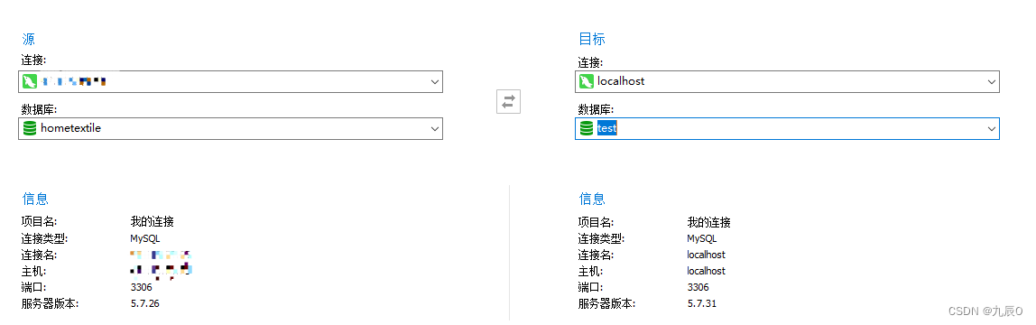 Mysql同步数据库mysql数据同步、数据传输、结构同步区别 Csdn博客
