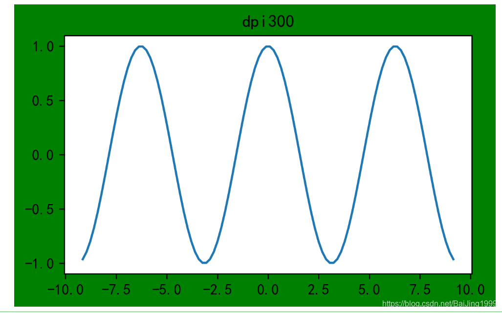 matplotlib：plt.gcf()与plt.gca()详解及柱状图绘制-CSDN博客