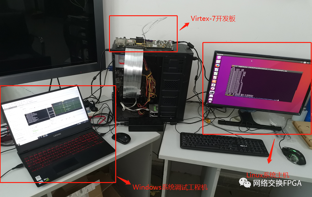 【实测】基于开源硬加速平台RIFFA架构的PCIe DMA性能测试及分析-CSDN博客