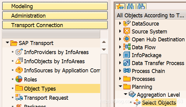 Aggregation level-聚集等级/BPC/ input ready query_aggregationlevel-CSDN博客