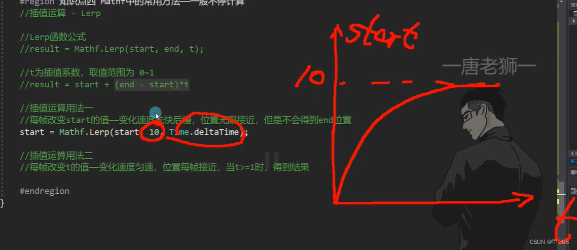 unity Mathf_mathf.sign-CSDN博客