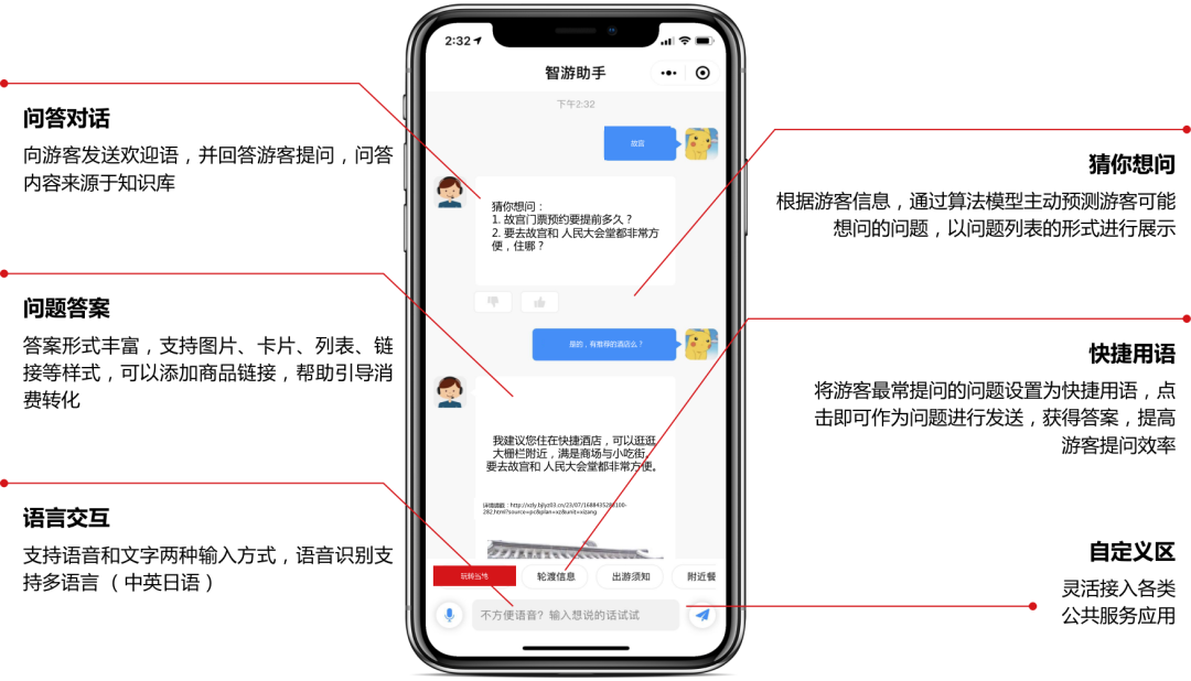 Buff 叠满！YonGPT让文旅企业成功出圈！_yongpt构筑酒旅企业ai大脑-CSDN博客