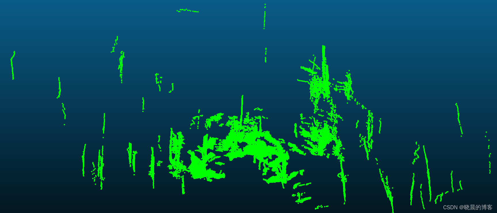 点云配准方法原理（NDT、ICP）-CSDN博客