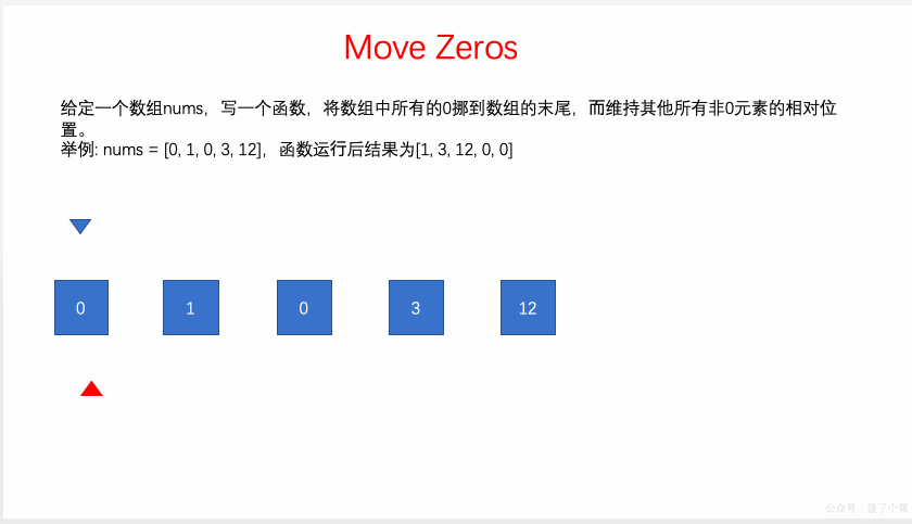21天，在Github上获取 6300 star-CSDN博客