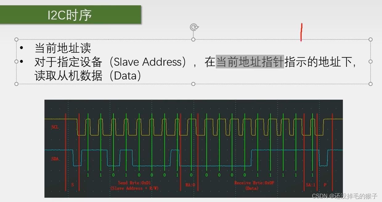 （stm32）i2c通信协议stm32 I2c Csdn博客 0274